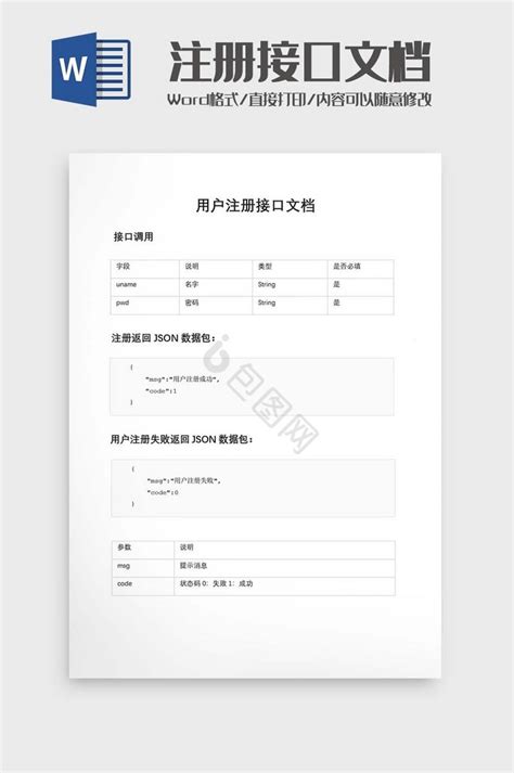 word接口文档模板大全 word接口文档模板图片 包图网