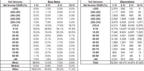Qualcomm Remains An Attractive Prospect NASDAQ QCOM Seeking Alpha