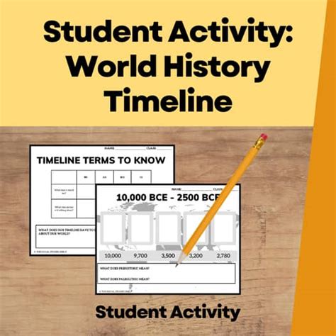 World History Timeline Events Reference Sheet Timeline Activity