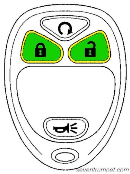 2008 2011 Chevrolet HHR TPMS Tire Pressure System Light Reset Guide
