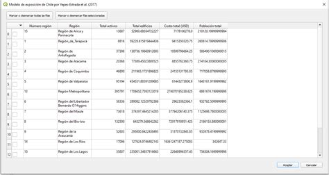 Github Itrendcl Pdd Qgis Plugin Plugin Para Qgis De La Plataforma De Datos De Itrend