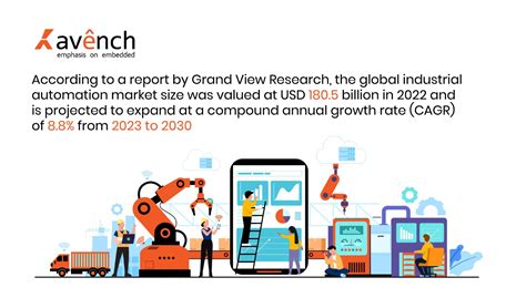 Embedded Systems For Industrial Automation Efficiency