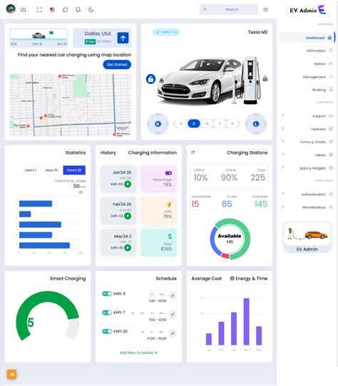 Ev Charging Management Dashboard Smart Ev Management System