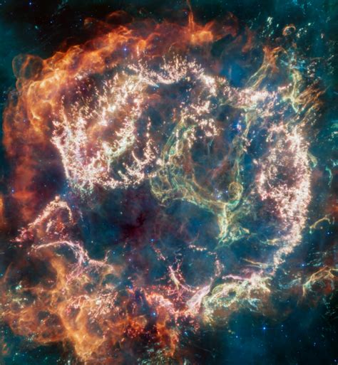 James Webb Telescope Captured The Remnant Of A Star After Supernova