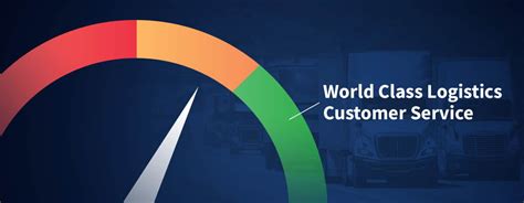 What “world Class” Logistics Customer Service Should Look Like