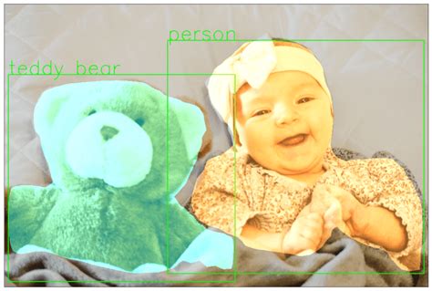 Mask Rcnn Pytorch Instance Segmentation Learnopencv