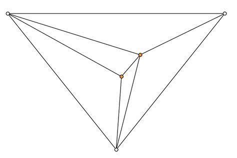 Geometry Processing Delaunay Mesh Generation
