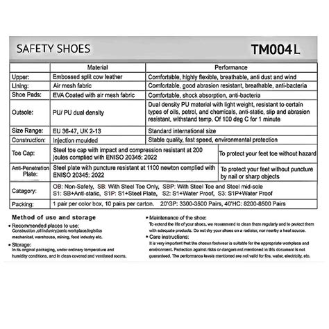 All Products Castech Indl Sales Inc