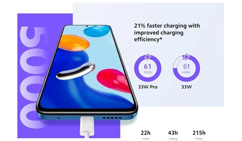 Kelebihan Dan Kekurangan Redmi Note Apa Saja Itu