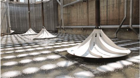 Invent Hyperclassic® Mixer Aqua Nederland