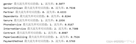 电信客户流失分析 流失率预测（神经网络） 电信客户流失数据 xlsx csdn博客