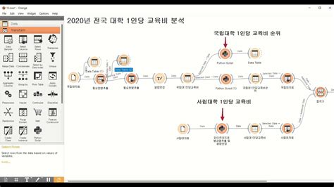 데이터 리터러시의 이해 132 실습 1인당 교육비 산출하기 Edwith 데이터 리터러시의 이해 132 실습 1인당 교육비 산출하기 Edwith