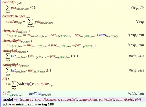 Linear Algebra Can The Goat Cabbage Wolf Problem Be Solved Using