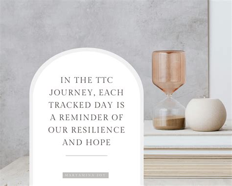 Pregnancy Tracker Printable Hcg Tracker Ttc Tracker Printable Ttc