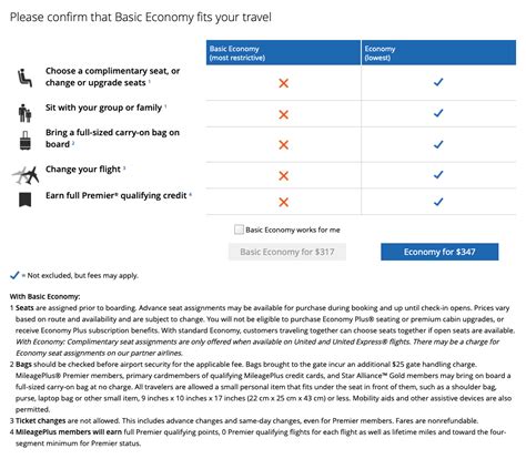 Whats The Difference Between Basic Economy And Regular Economy The Higher Flyer