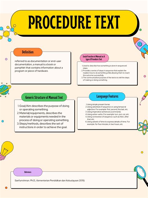 Procedure Text Example