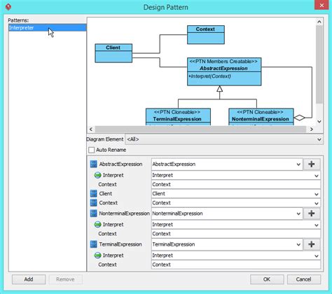 Interpreter Pattern Tutorial