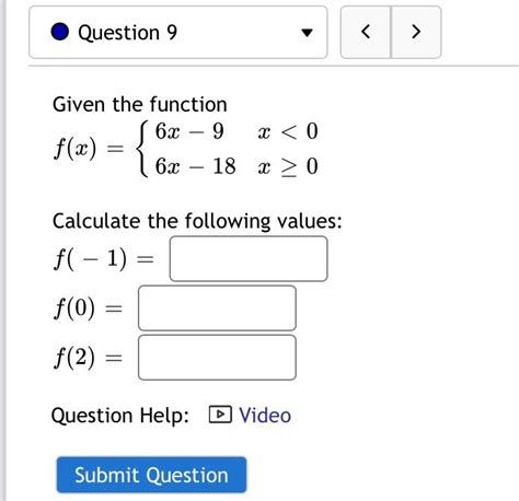 Solved Question 3 The Plot Below Represents The Function