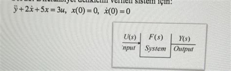 For The System Whose Differential Equation Is
