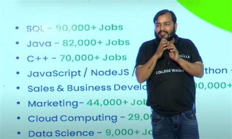 Deepak Prakash Posted On Linkedin