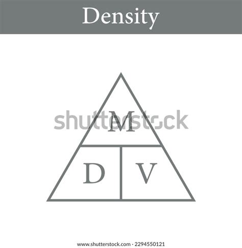 Density Mass Volume Triangle Formula Chemistry Stock Vector Royalty Free 2294550121 Shutterstock Density Mass Volume Triangle Formula Chemistry Stock Vector Royalty Free 2294550121 Shutterstock