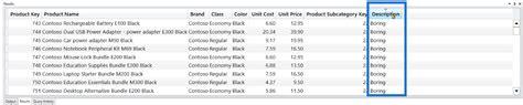 The TABLE Keyword In DAX Studio Basic Examples Master Data Skills AI