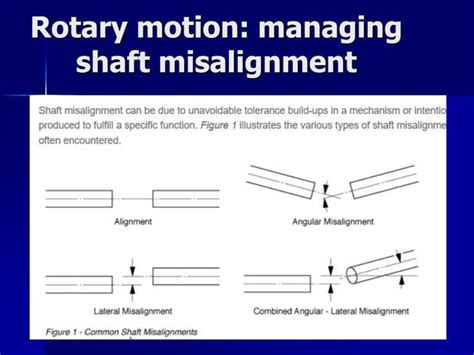 Flex Coupling Stress Analysis Ppt