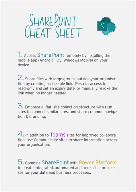 A Microsoft Sharepoint Cheat Sheet Nexacu Malaysia
