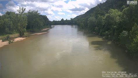 Illinois River Near Moodys Ok Us Geological Survey