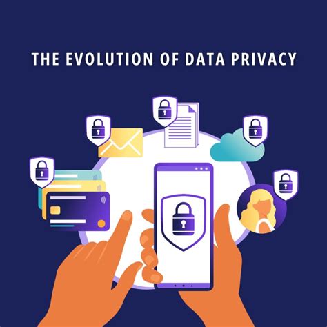 Data Privacy And Protection