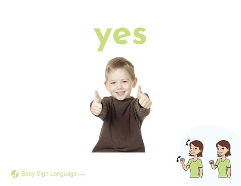 Yes No In Sign Language Yes No Asl Sign Afbua