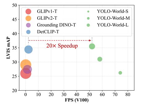 Github Pg56714detect Anything Detect Anything