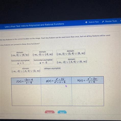 Drag The Key Features To The Correct Location On The Image Each Key
