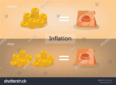 Inflation Suituation Decrease Purchasing Power Money Stock Vector