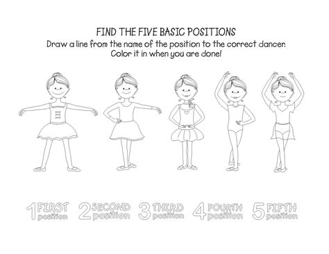 Ballet Feet Positions Coloring Pages Rachel Ellen Ballerina Colouring