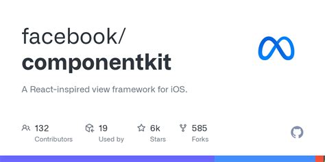 GitHub Facebook Componentkit A React Inspired View Framework For IOS