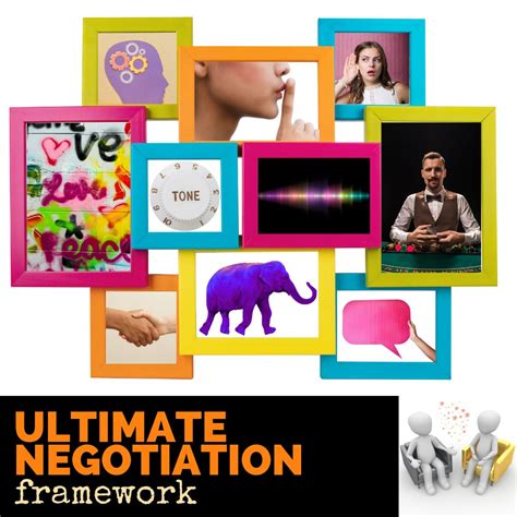 Ultimate Negotiation Framework Human Upgrade