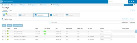 Linux How To Find The Sassatassd Hard Drive Serial Number And