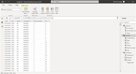 solved re i want to replace the line chart to variance c microsoft fabric community