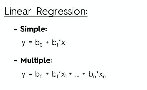 A Beginners Guide To Stepwise Multiple Linear Regression By Achyut