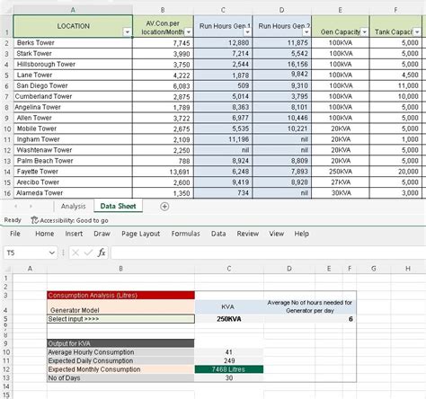How To View Multiple Worksheets Workbooks Side By Side In Excel MBT