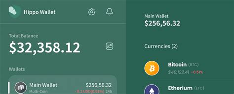 Hippo Wallet The Most Safe And Secure Crypto Wallet