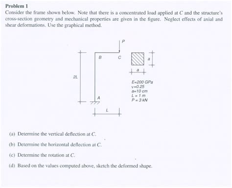 solved solve for a and b using by virtual work graphical