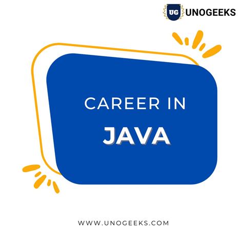 Prasad K Unogeeks On Linkedin Java Isnt Just A Language Its A Career Path To Success