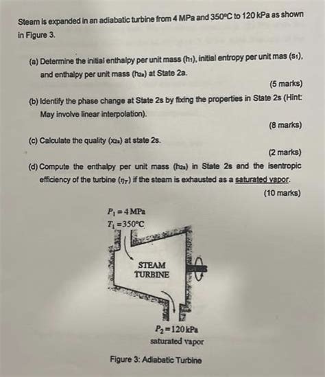 Solved Steam Is Expanded In An Adiabatic Turbine From MPa Chegg