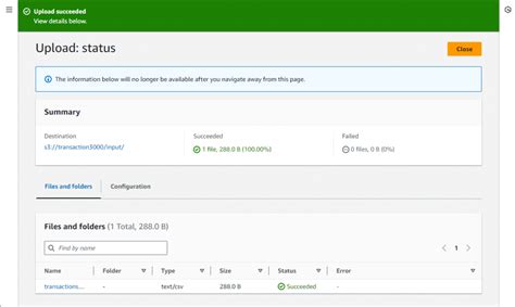 Guided Lab Introduction To Aws Glue Using Python Shell Tutorials Dojo