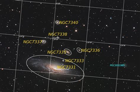 Ngc 7331 And The Deer Lick Group With Supernova Sn2025rbs 47 Hours In