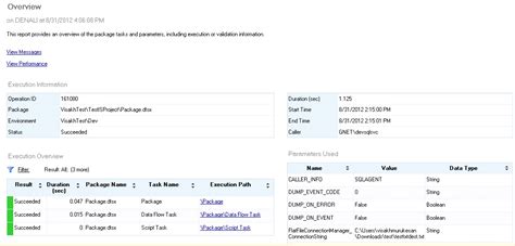 Easy Package Execution Monitoring In SSIS Data Platform Central