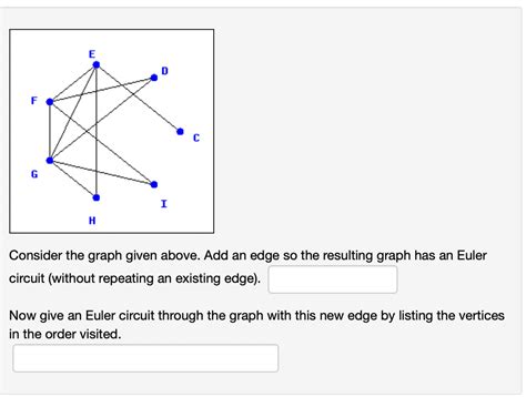 Solved Consider the graph given above. Add an edge so the | Chegg.com