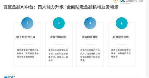 金融ai中台解决方案全新升级